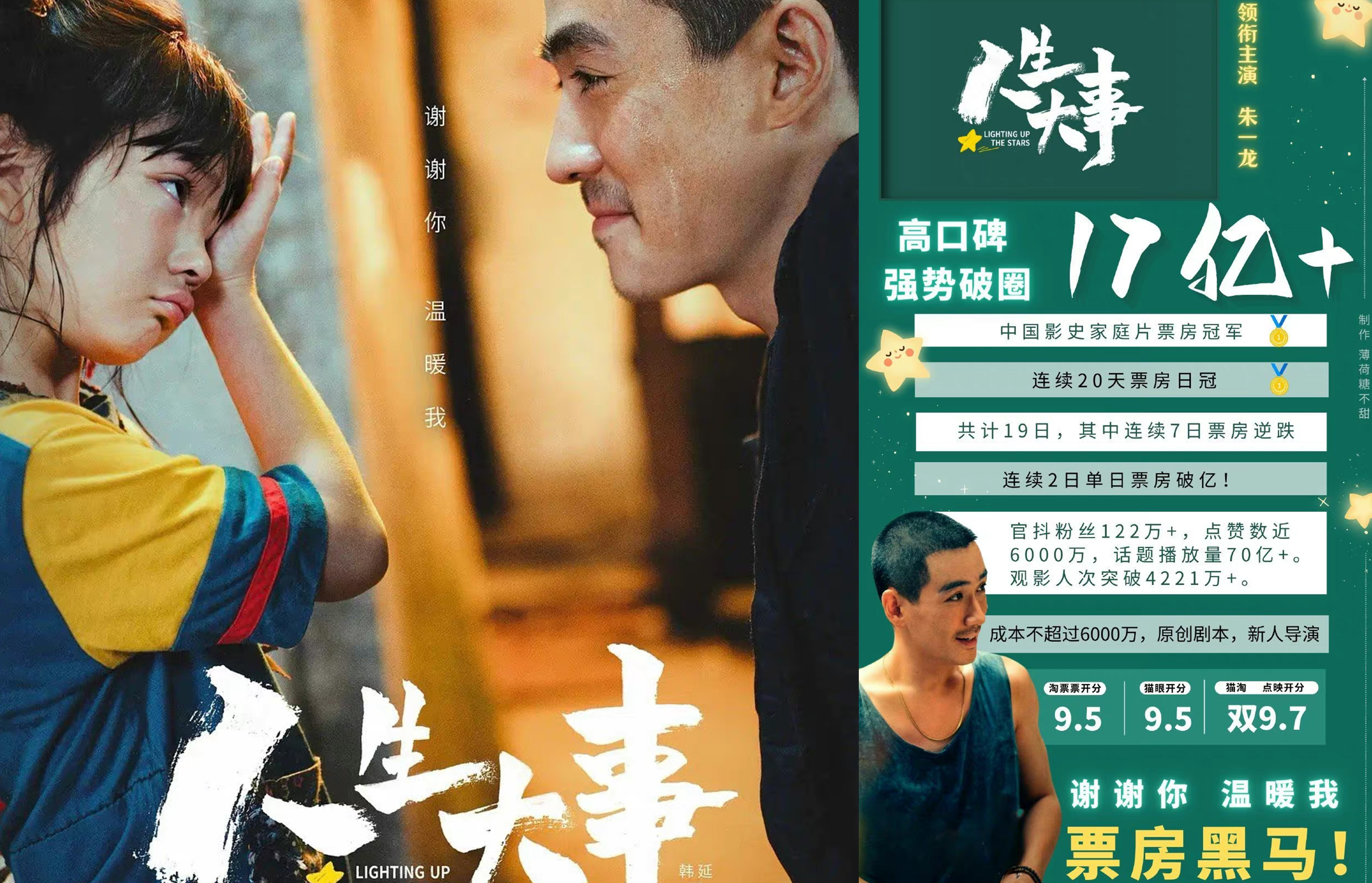 Popular candidates for the 2022 Golden Rooster Award: Wu Jing, Yi Yang ...