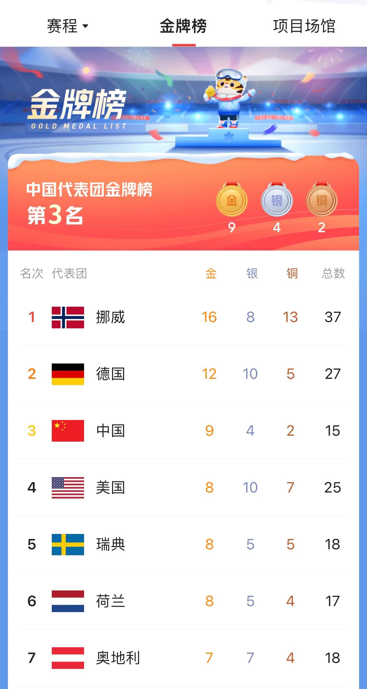 Jedi counterattack! - iNEWS