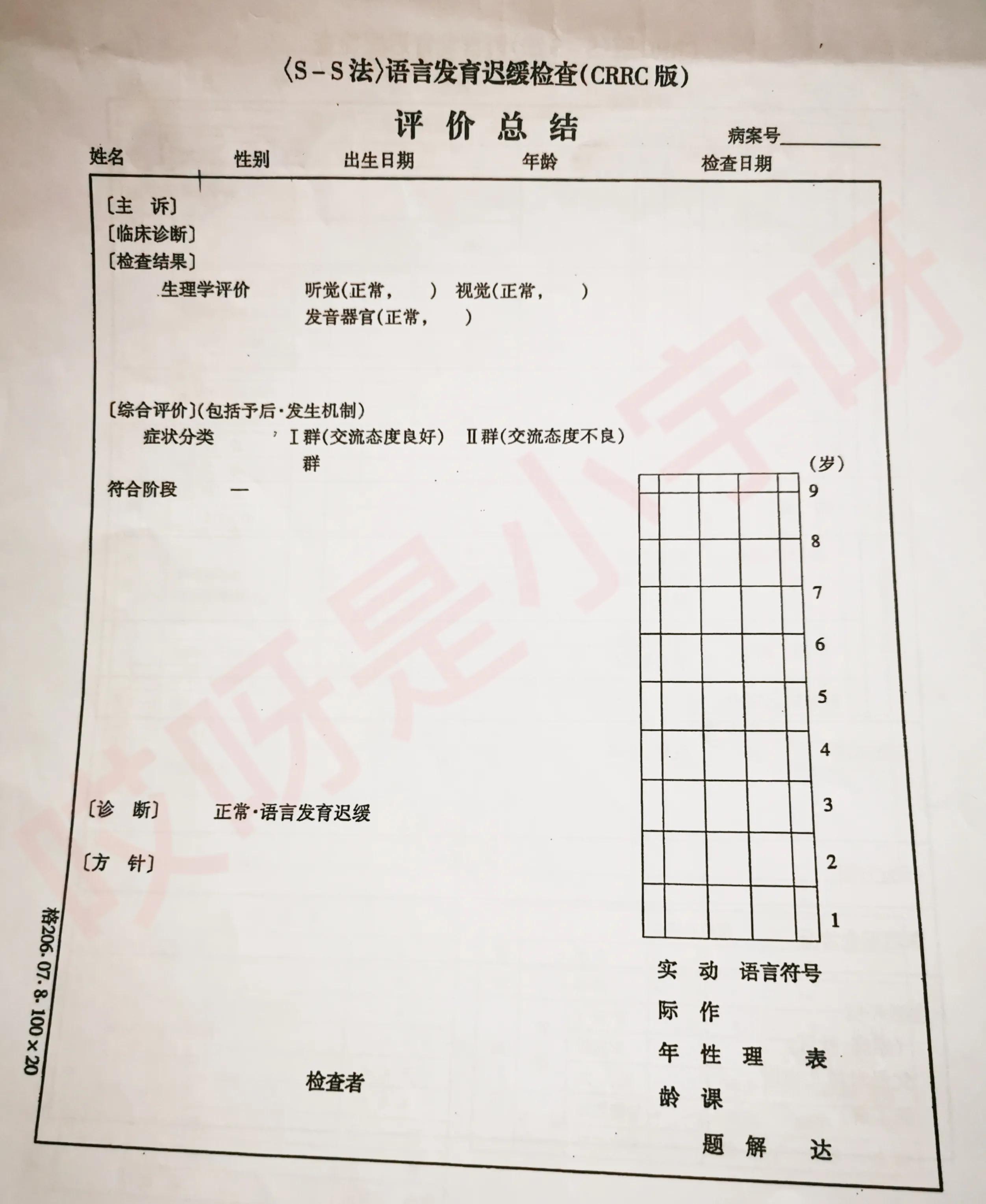 Introduction to the SS method of children's language development delay ...