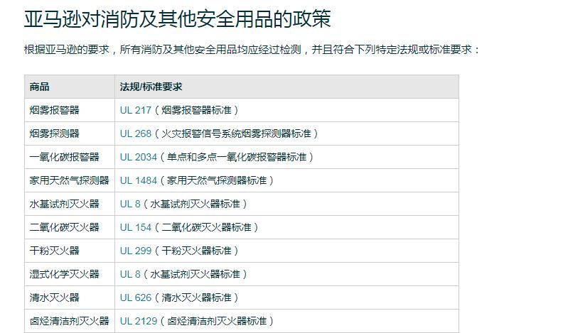消防及其他安全用品UL測試報告辦理 - 頭條匯
