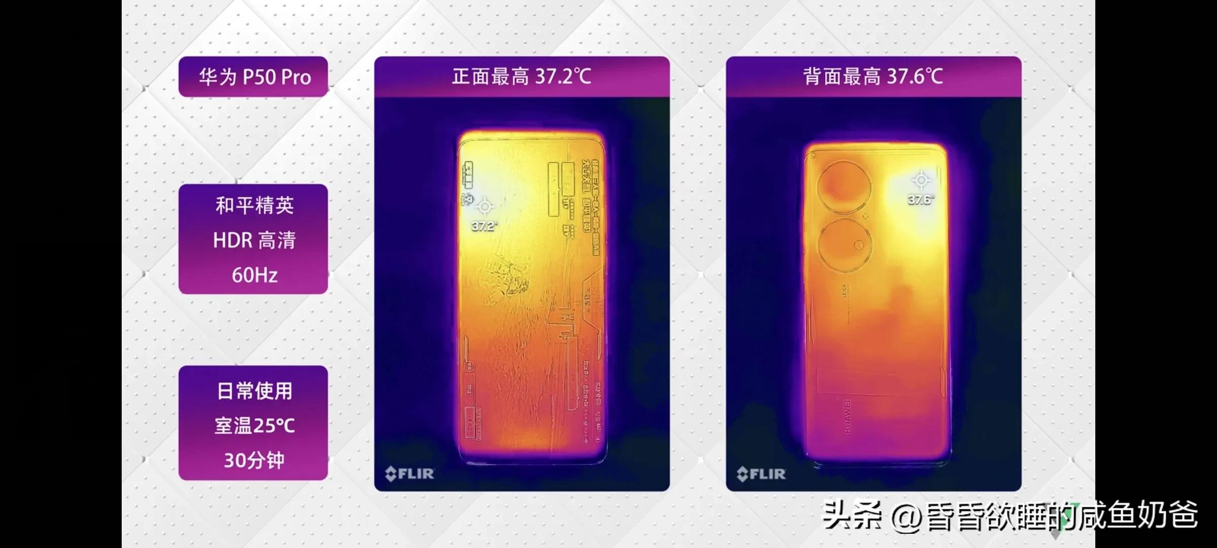 Huawei p50 pro broken arm to survive - iMedia