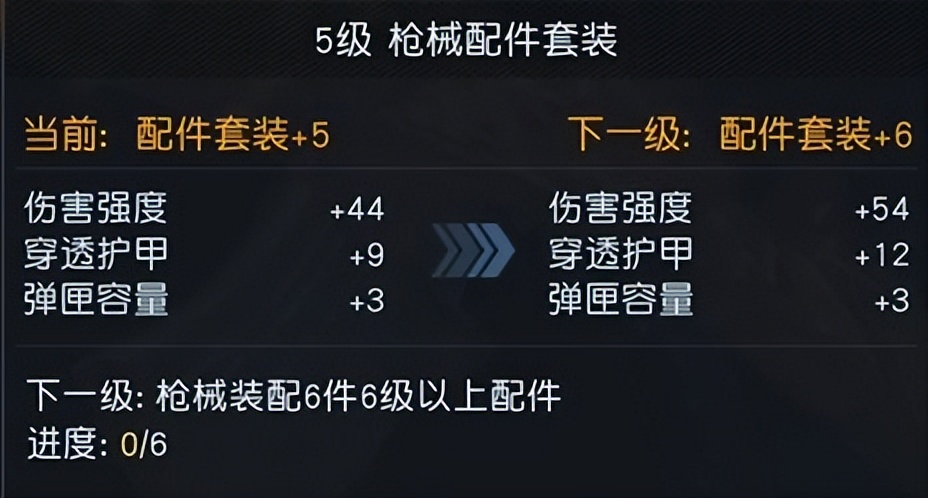 Awakening of Dawn, which also piles up data in the last days, am I ...