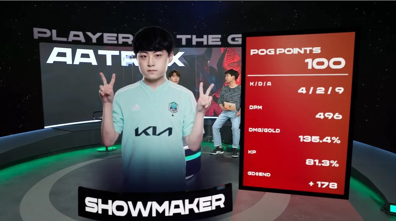 Show God's Confidence!DK beat BRO 2-0, Showmaker threatened to win the summer championship - iNEWS
