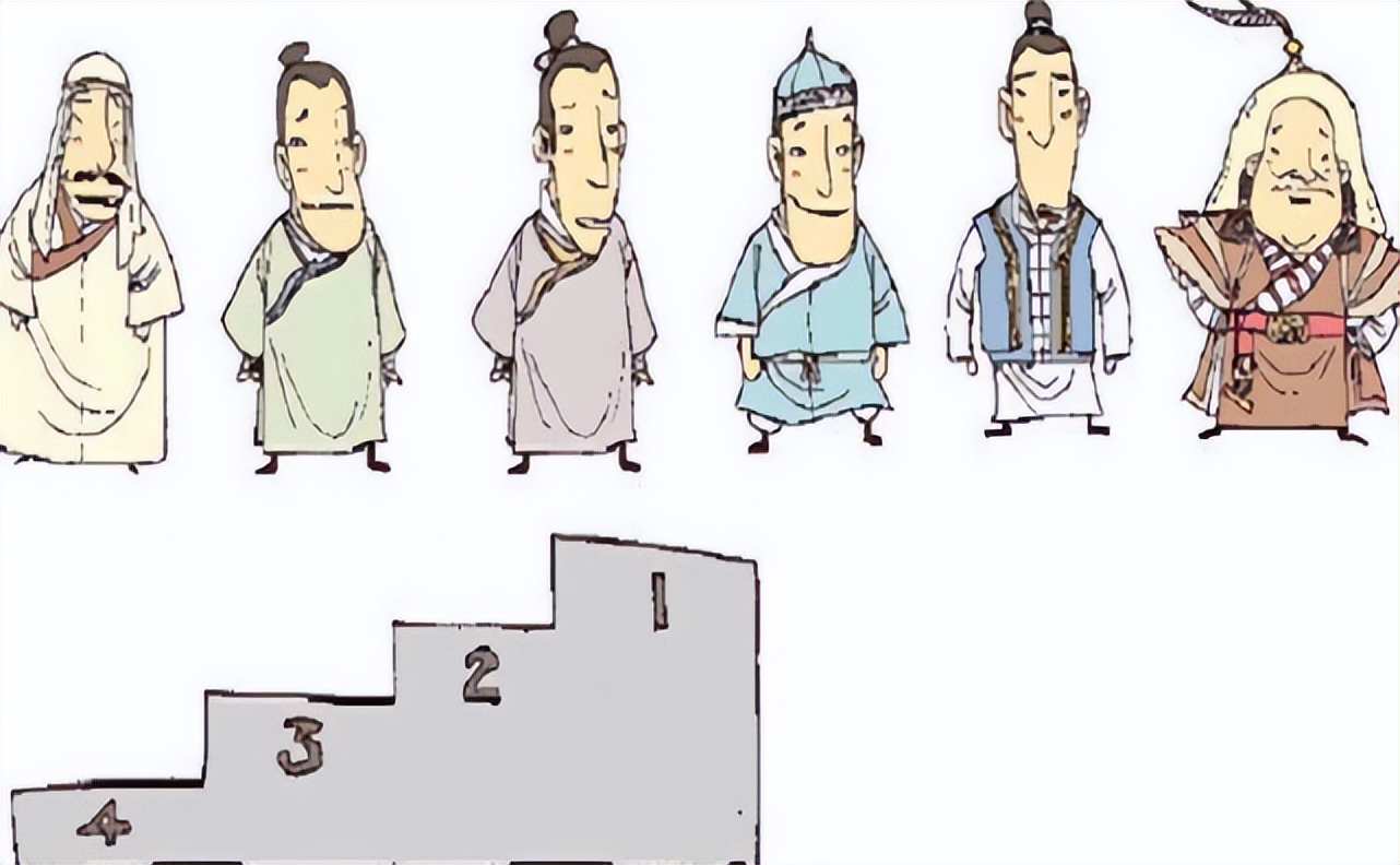 Why is it that the Song Dynasty and the Ming Dynasty are only 90 years ...