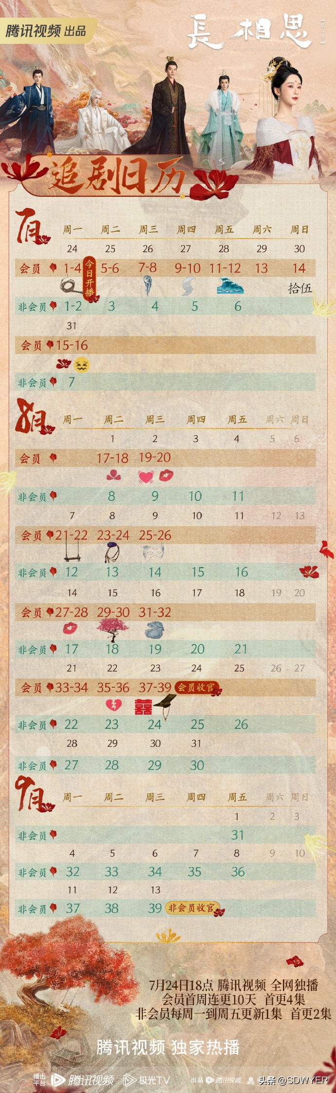 "Long Lovesickness" started broadcasting, and Xiaoyao's character broke ...