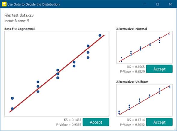 4 easy steps to create a Monte Carlo simulation - iNEWS