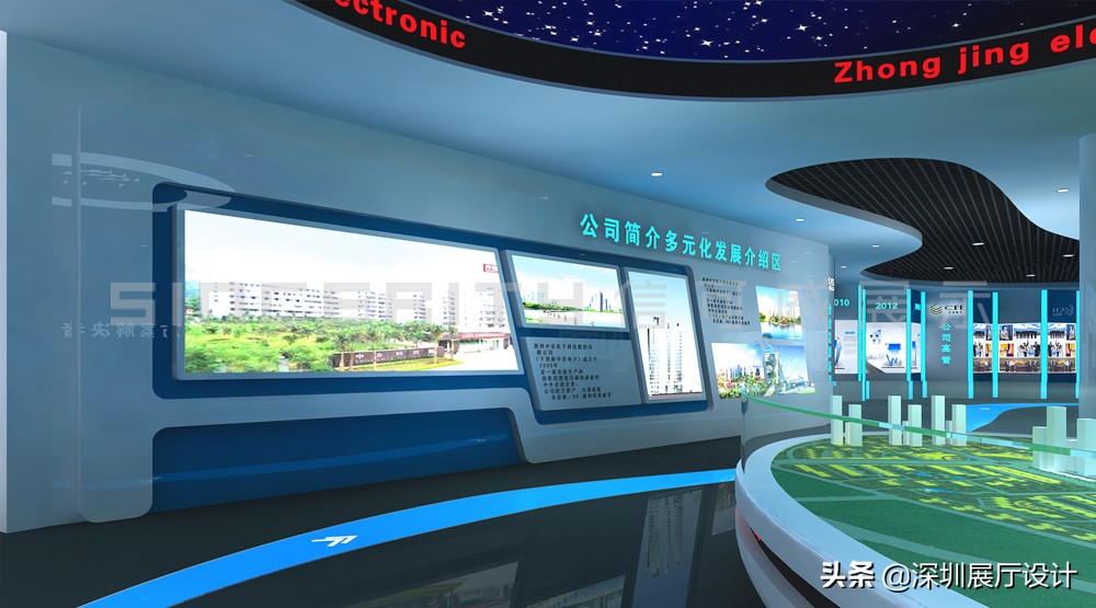 What are the parts of the enterprise exhibition hall design? - iNEWS