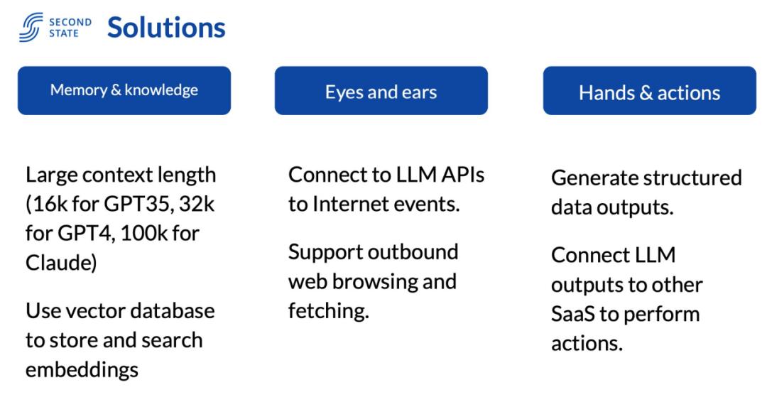 Exploring Open Source AI Infrastructure for Large Language Models: A Review of Beijing Open ...