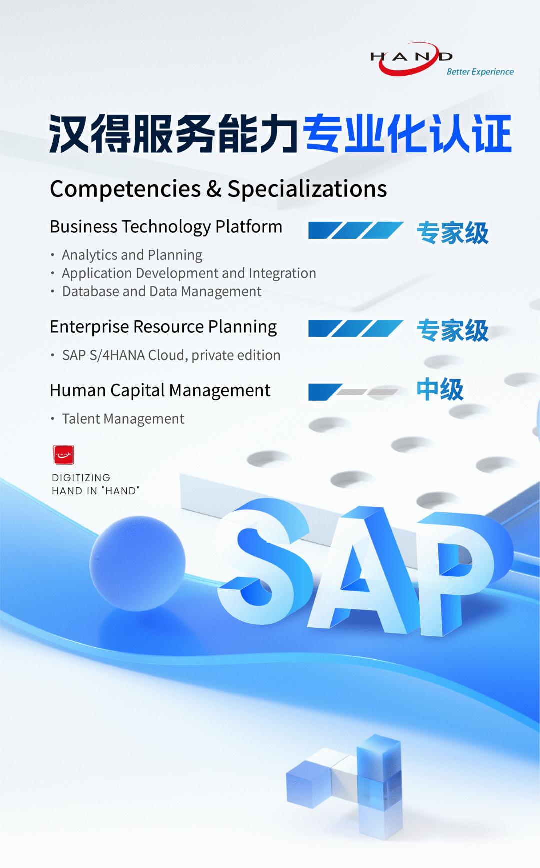 HAND SAP BTP business capability - iNEWS