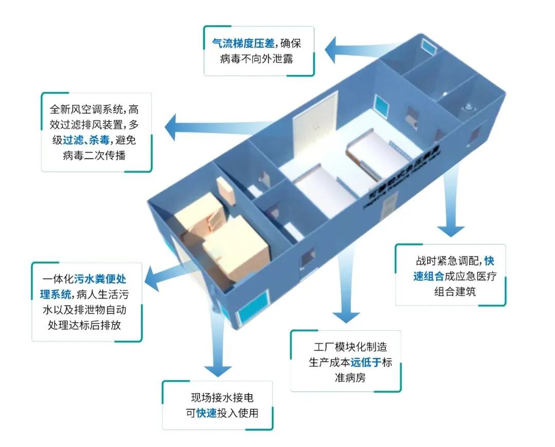 Delivery within 15 days!MGI and Dyna Technology released a portable ...