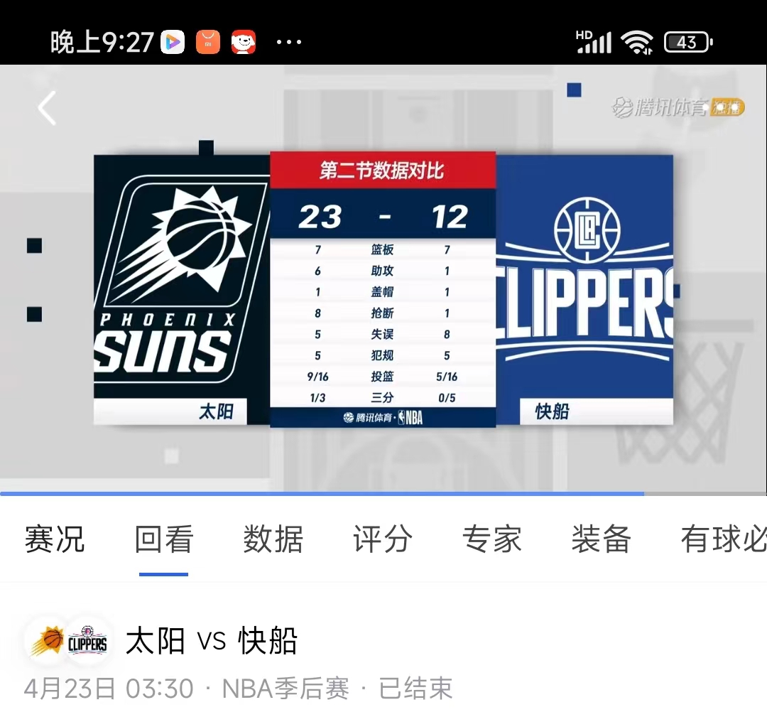 Xiao Mo played and the Clippers were out - iNEWS
