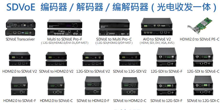 Tianchuang Hengda launched a full range of SDVoE products, which can be ...