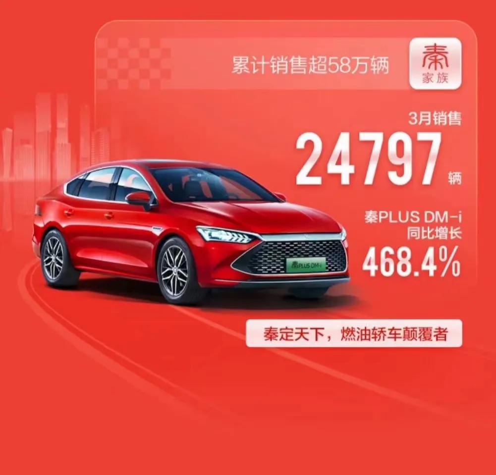 Province!BYD Qin PLUS DMI is the first choice for family cars - iNEWS