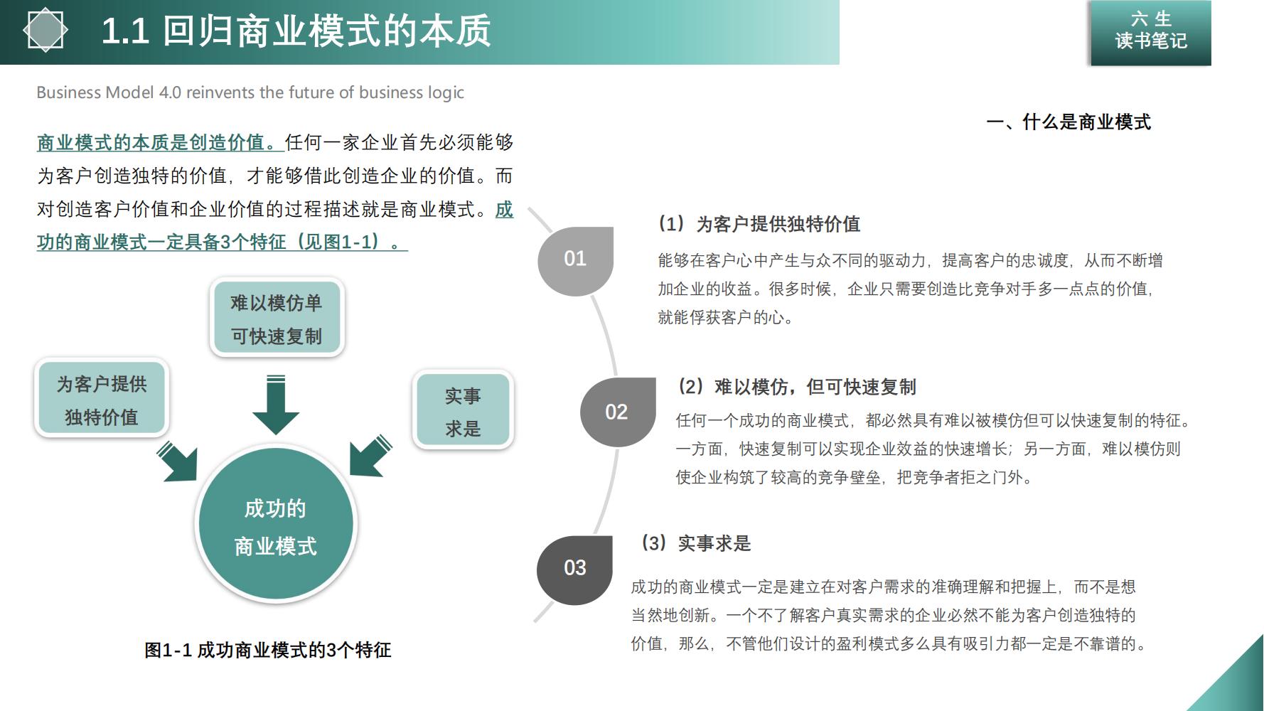 Illustrating "Business Model 4.0", reshaping business logic, and ...
