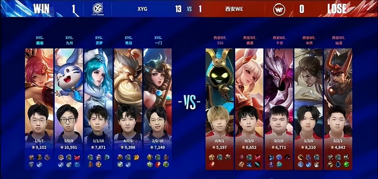 The second holiday team was born? Xiudou sent two games in a row to ...