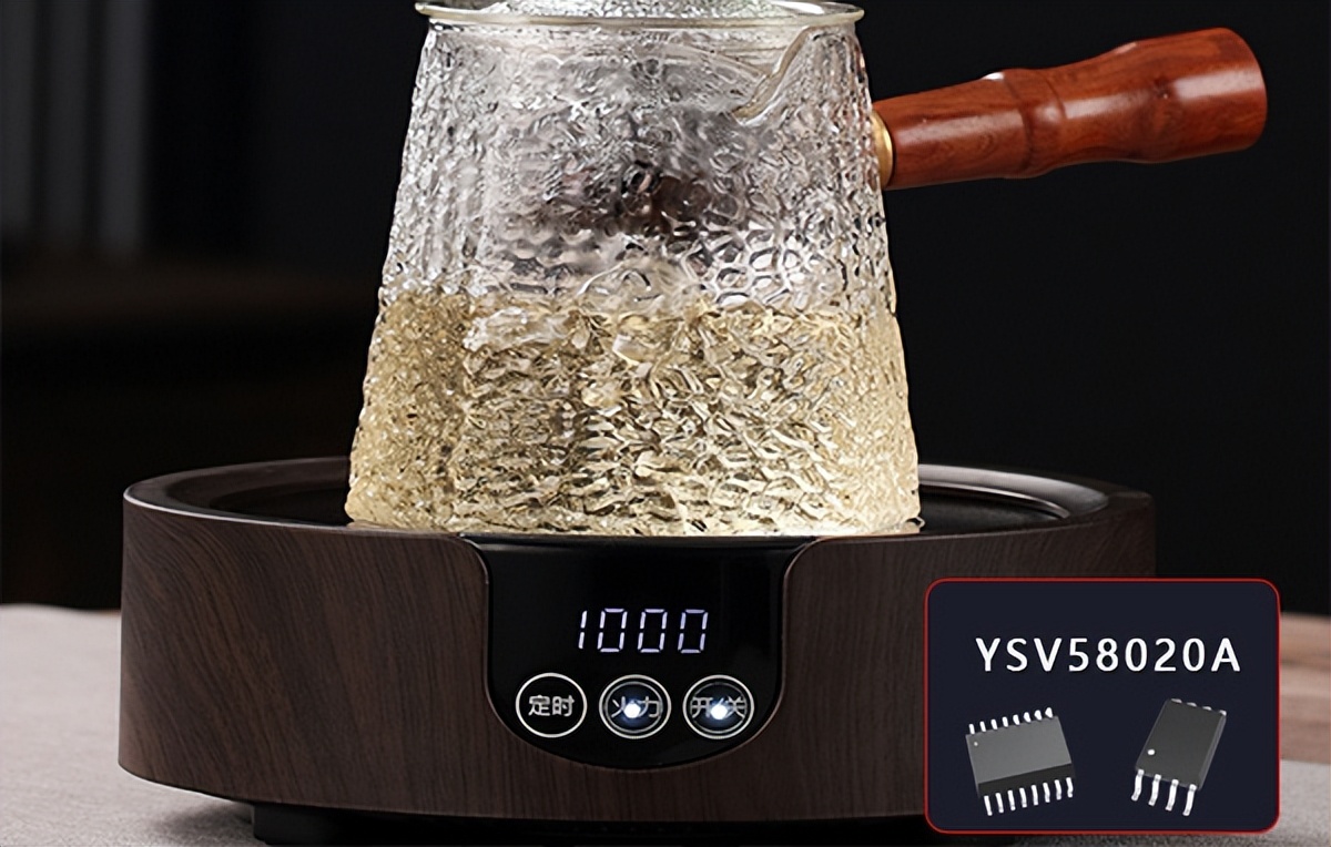 Tea maker solution - iNEWS