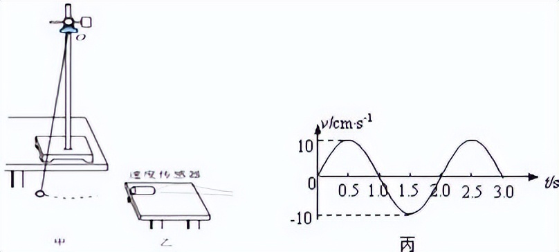 "Ordinary Differential Equations" Exploring the Mystery of the Cycloid ...