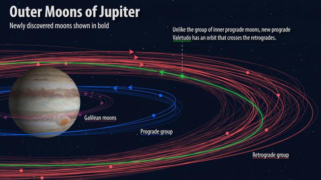 Just how scary is Jupiter?10 scary things about Jupiter - iMedia