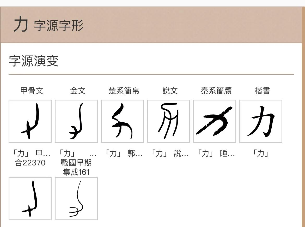 In the oracle bone inscriptions, "Fu Gui" is Wu Ding's son Zu Geng, and ...