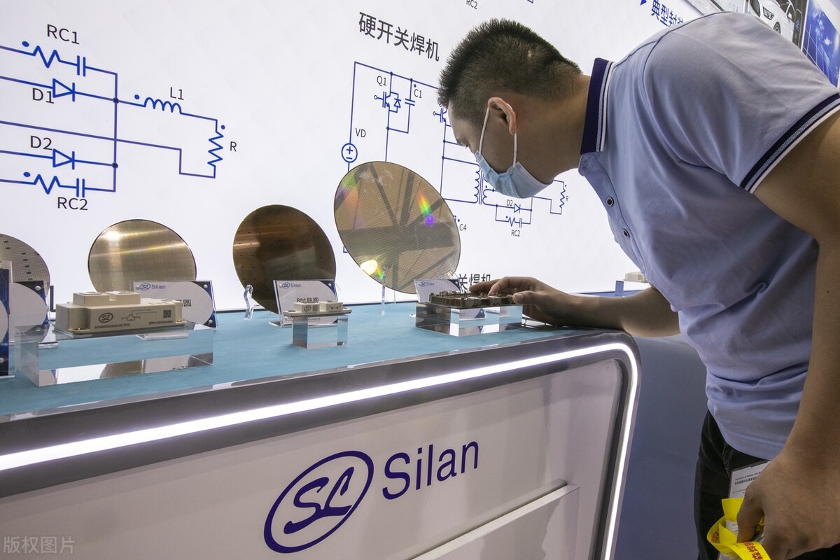 Encyclopedia of eight core semiconductor standards (with detailed ...