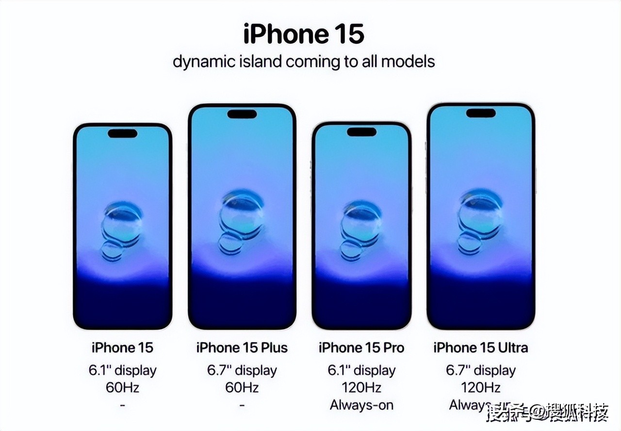 All iPhone 15 models exposed: Smart island design will become standard ...
