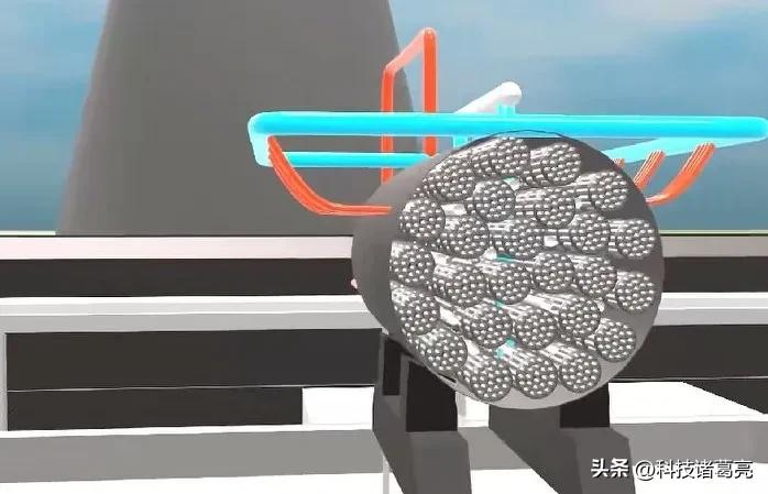 The Linglong 1 nuclear-powered aircraft carrier is coming. Although the ...