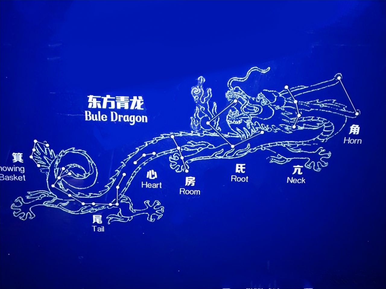 Fuxi's human head and snake body is not a strange force, but an ...