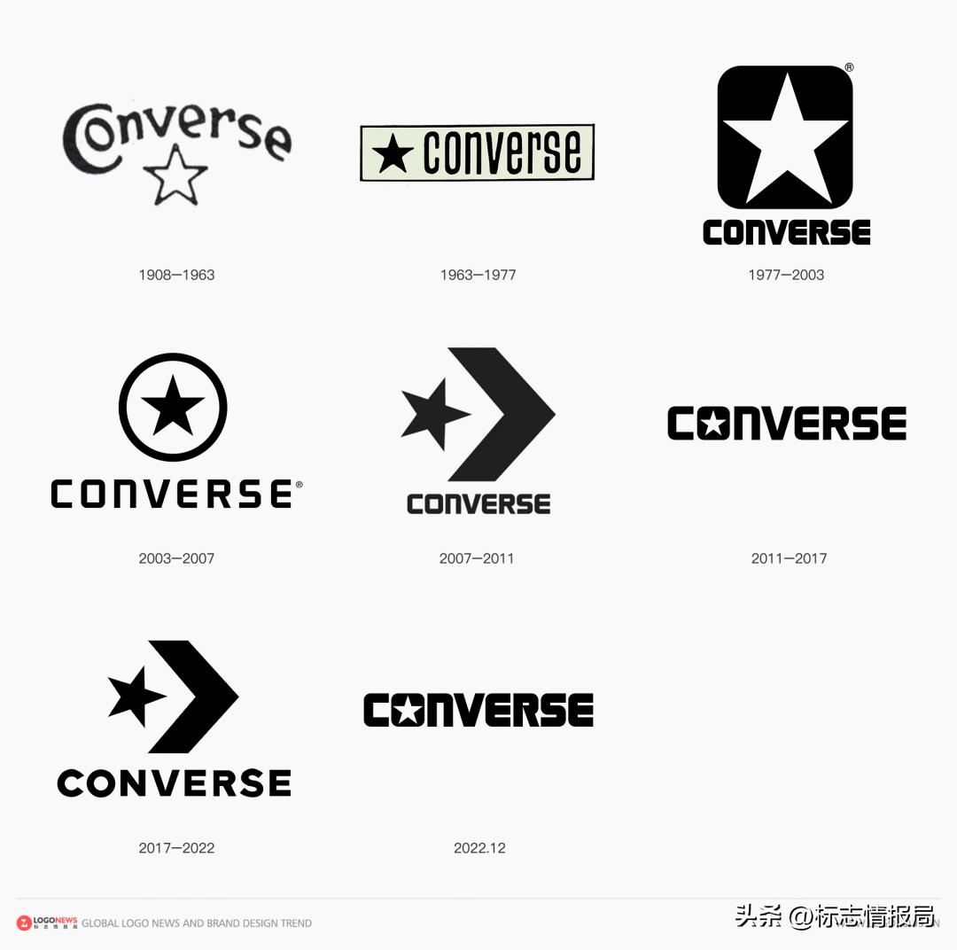 Converse changed the LOGO again?Unsurprisingly, it's back - iNEWS