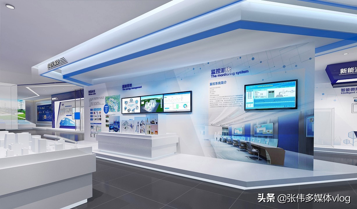 Panoramic Exhibition Hall Display---Sidu Technology--One-stop Panoramic ...