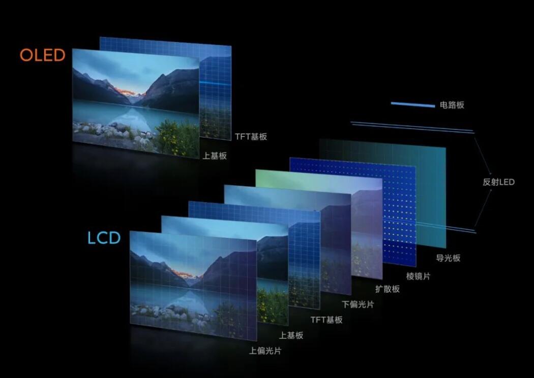 [Summary] All LCD screen mobile phones available on the market - iNEWS