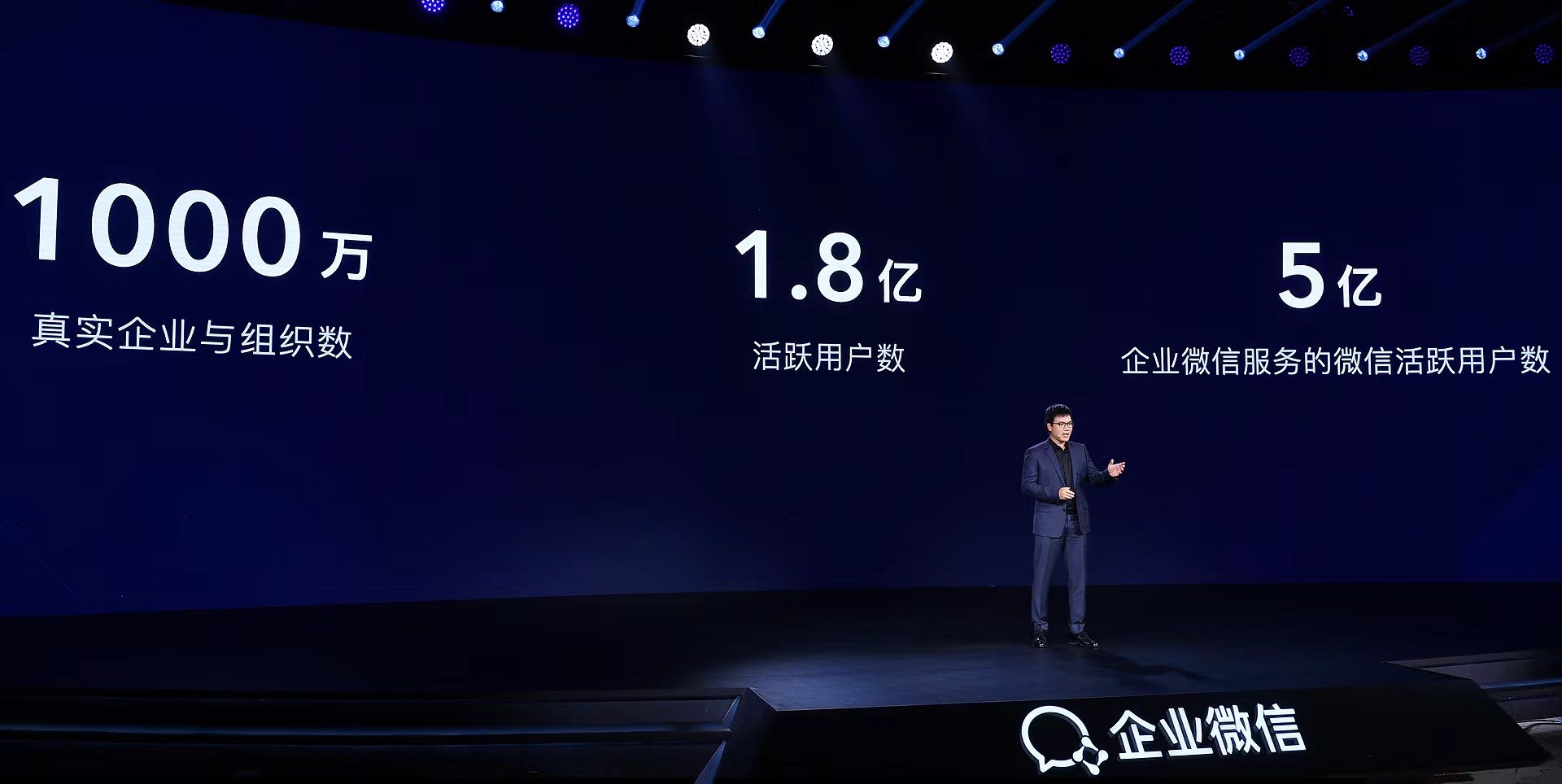 Enterprise WeChat 2022 New Product Launch Conference: Over 180 million ...