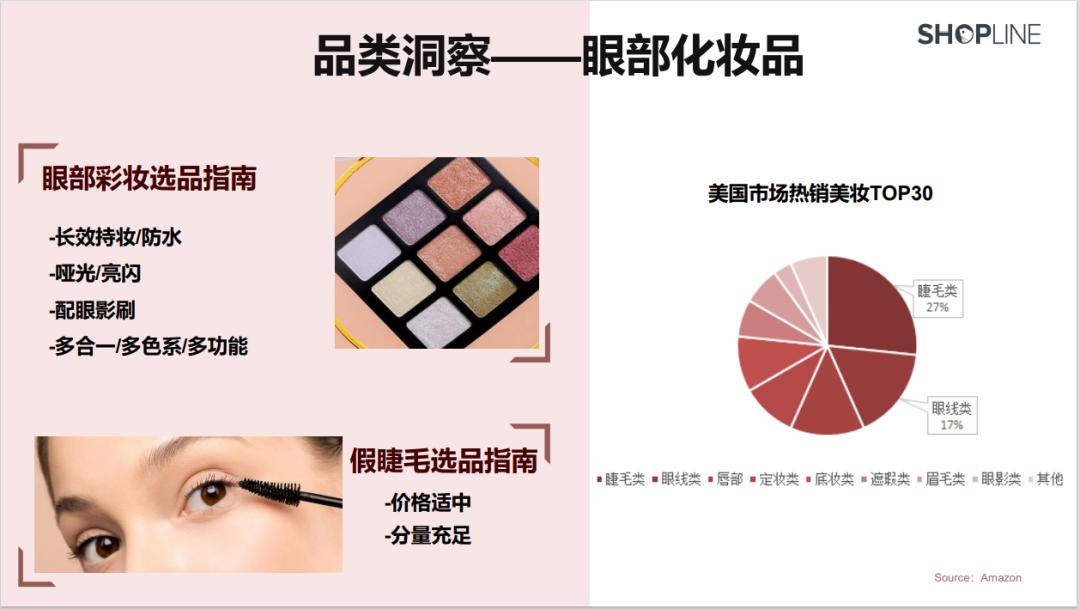 An insight into the five major trends in beauty, and hit the hearts of ...