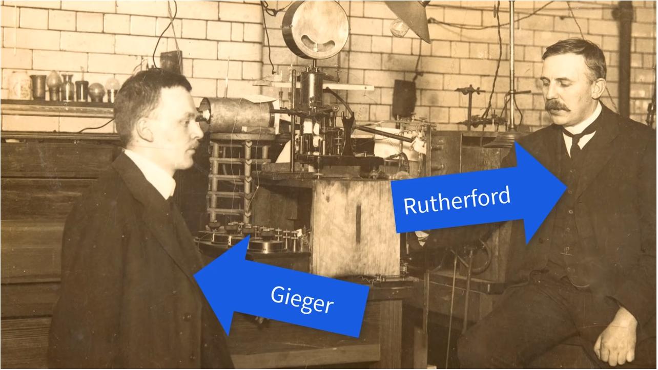How did Rutherford's nuclear theory come about? - iMedia