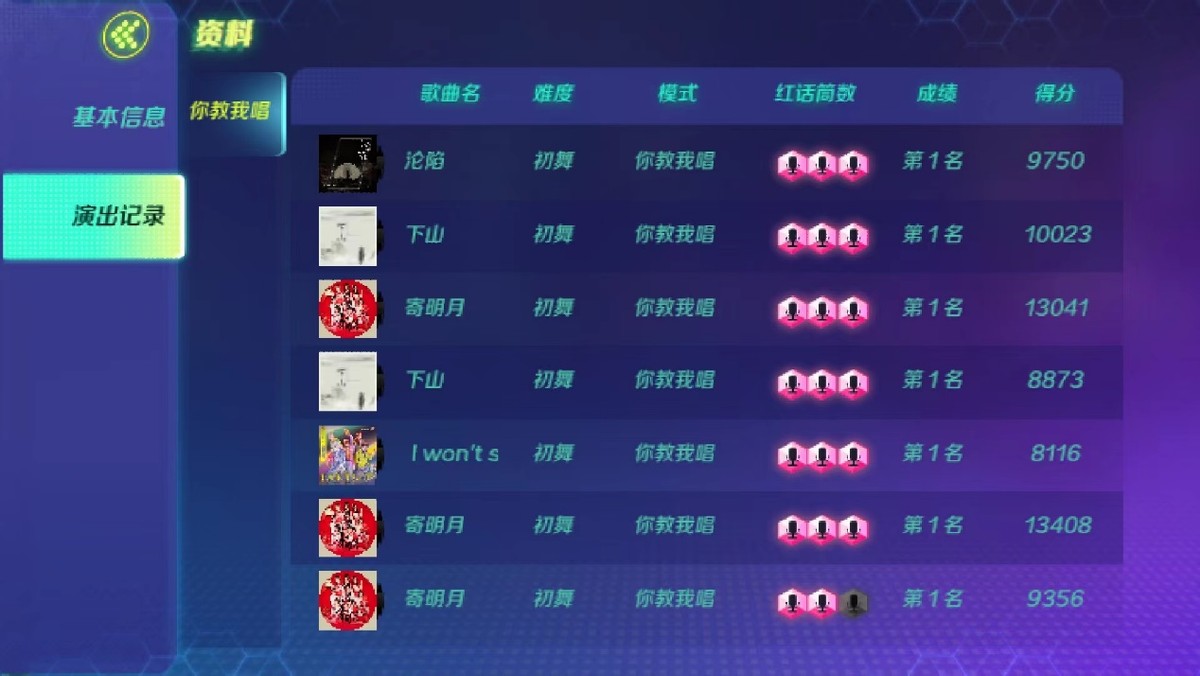 Tencent Super QQ Show Paradise ushered in a new gameplay, "Teach me to ...