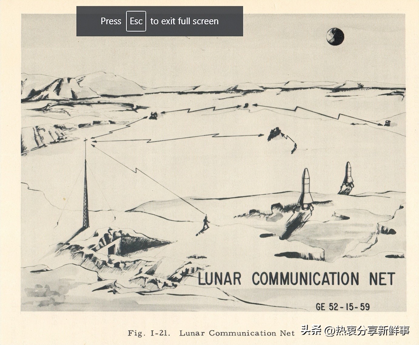 Project Horizon: Nuclear Weapons and Shotguns on the Moon - iNEWS