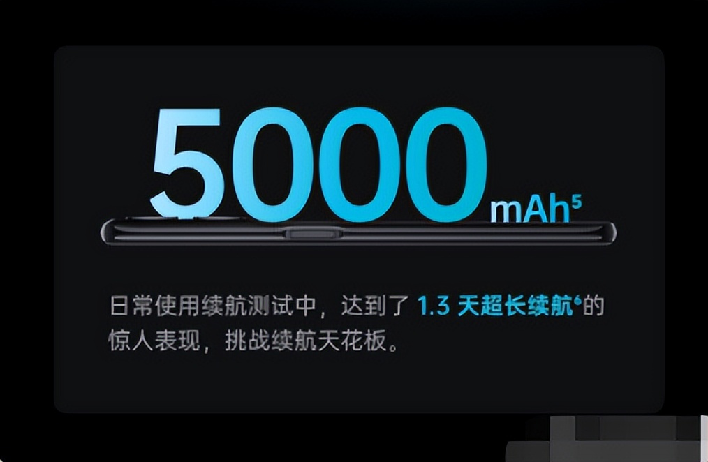 OPPO K10 is very "cost-effective" and has "excellent" battery life - iMedia