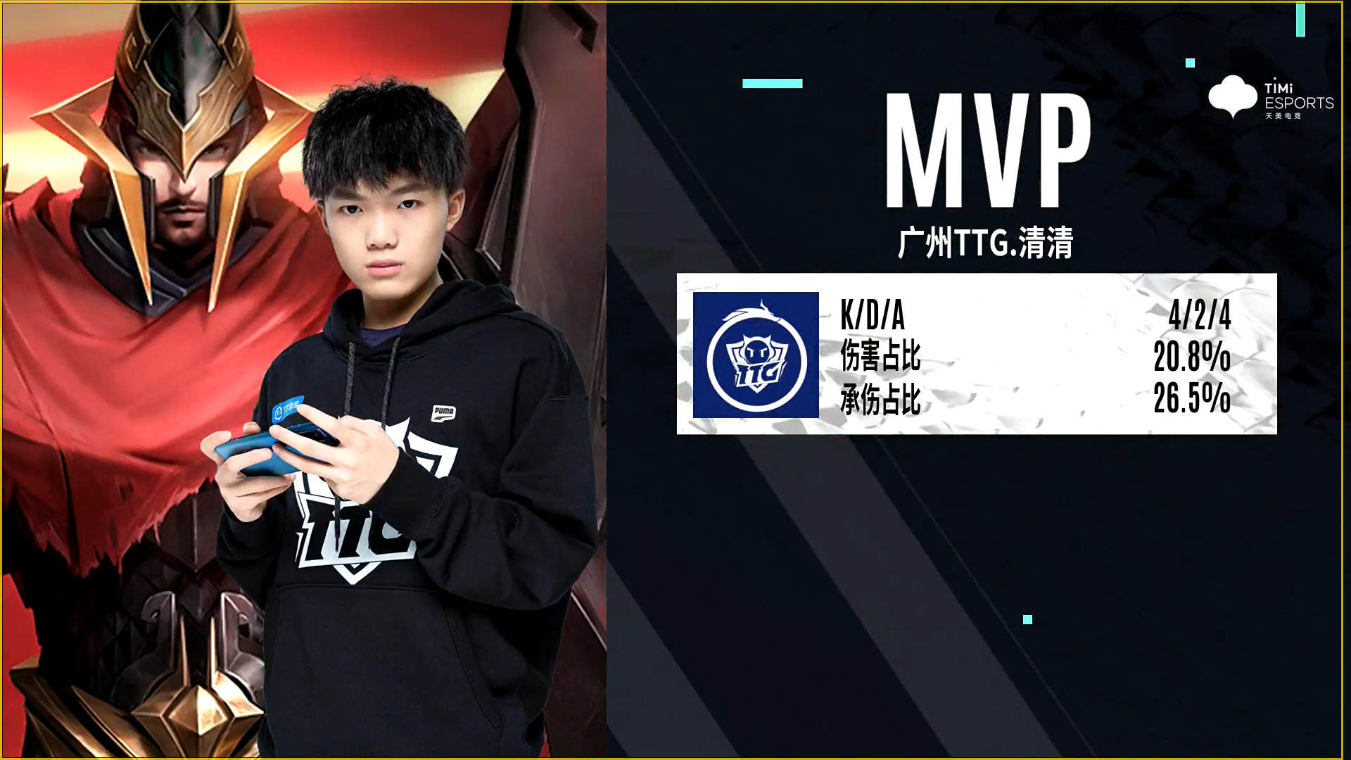 TTG4-1GK, cleared three MVPs to dominate the arena, Kear still wants to wear five, two steps ...