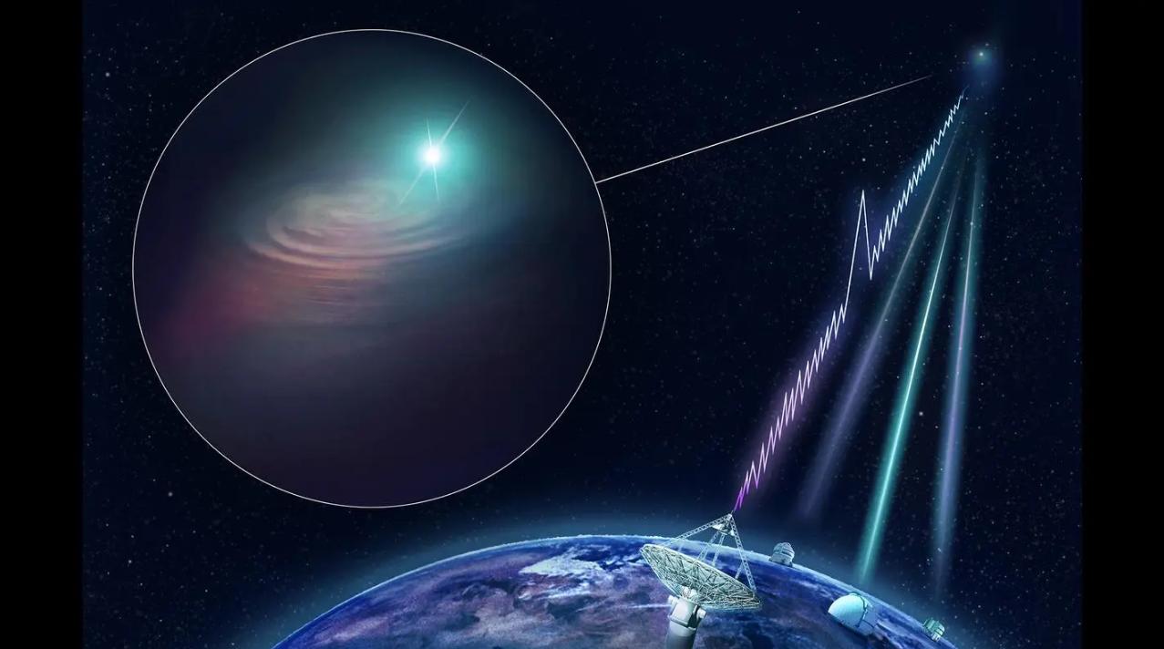 The Great Filter Hypothesis: A theory crueler than the dark forest ...