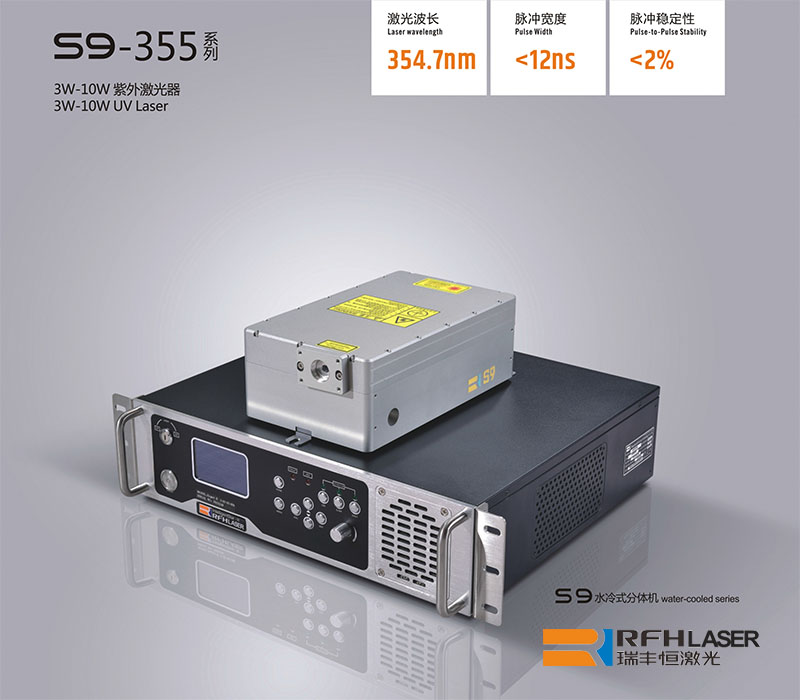 355nm UV pulse laser cleaning lithium battery, how is the effect? - iNEWS