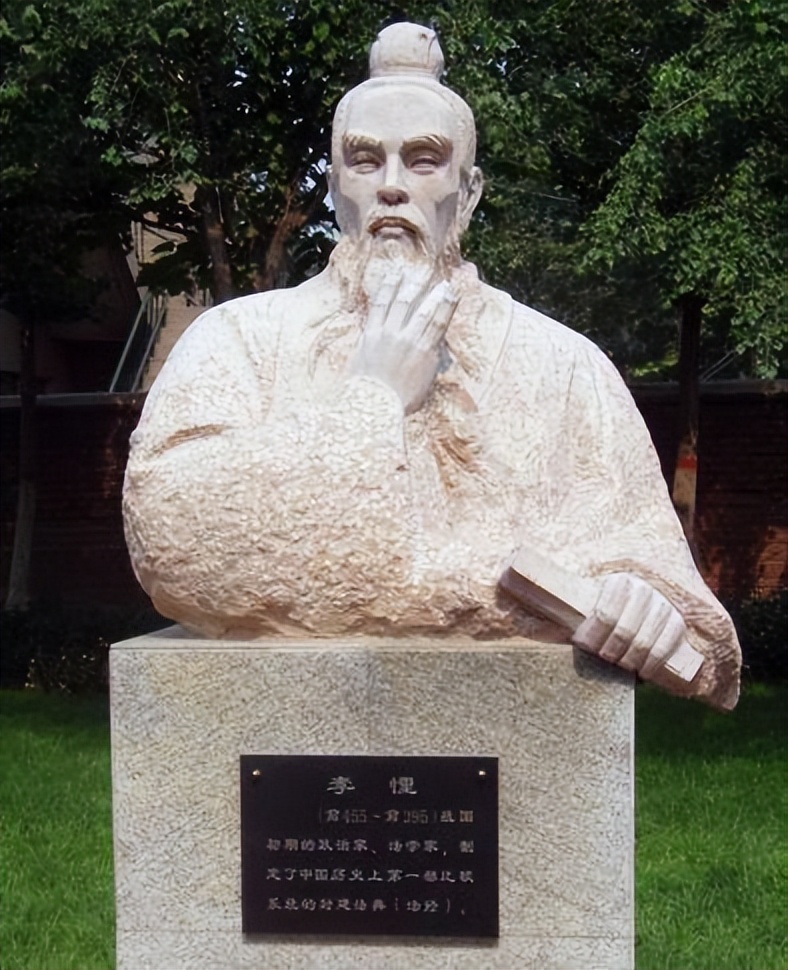 Li Kui's Reform——A Reform of the Wei State during the Warring States ...