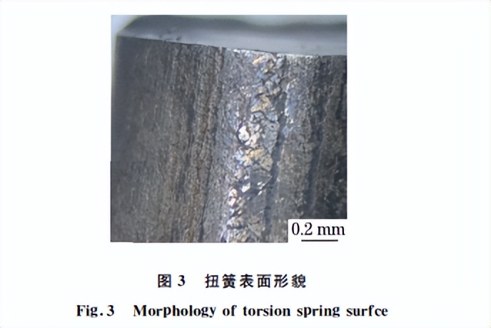 Share: 0Cr17Ni7Al Steel Pantograph Torsion Spring Fracture Analysis - iNEWS