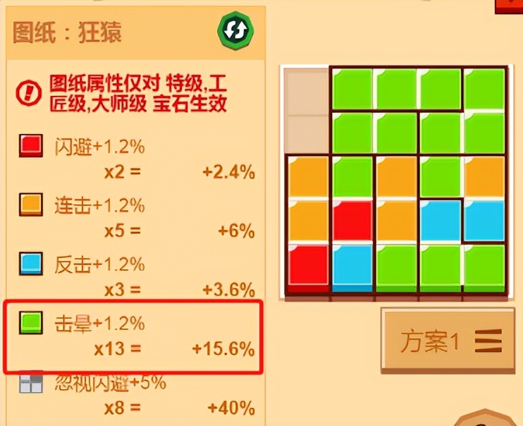 [Crazy Knights] stuck? 7-stage adventure with zero krypton and no ...