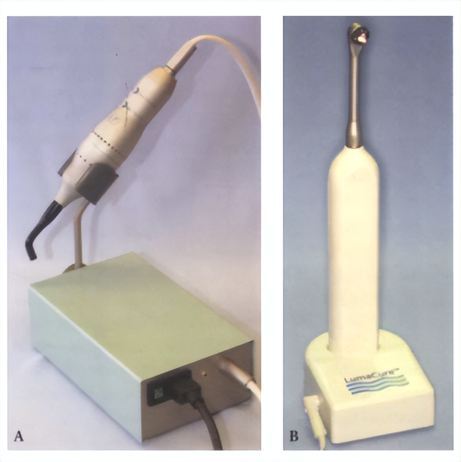 Polymerization Efficiency of LED Curing Lamps - iMedia