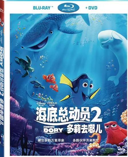 Finding Nemo 2: Where's Dory? What is the significance of protecting ...
