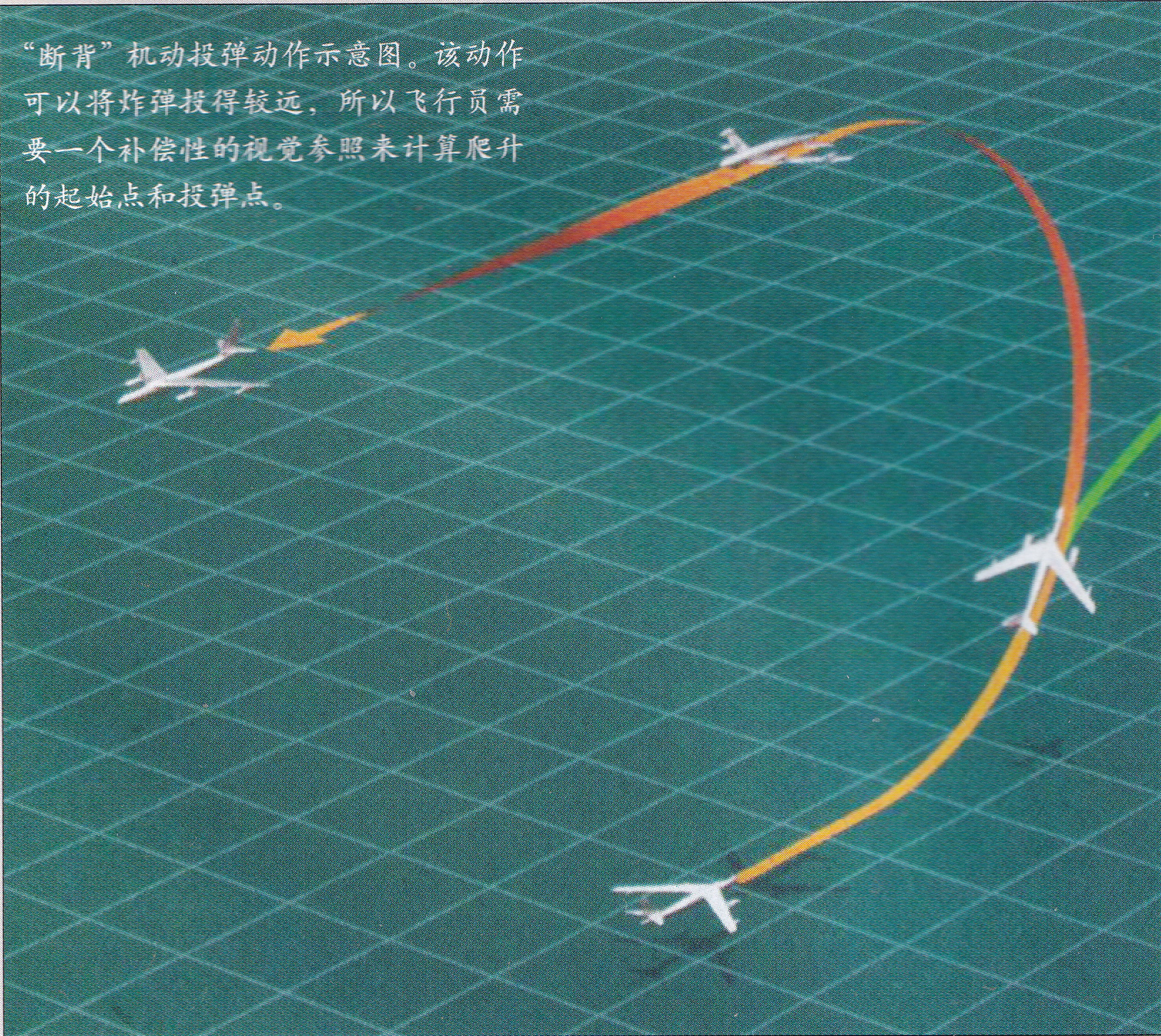 LABS Bombing Method - A Dangerous Early Nuke Drop Tactic - iMedia