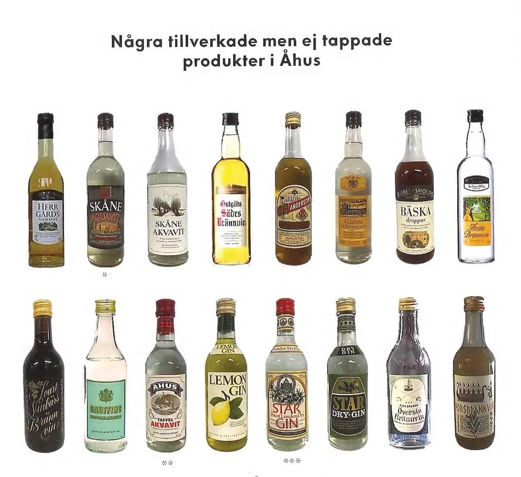 Exploring Nordic food culture: the origin and taste of Swedish Akvavit ...