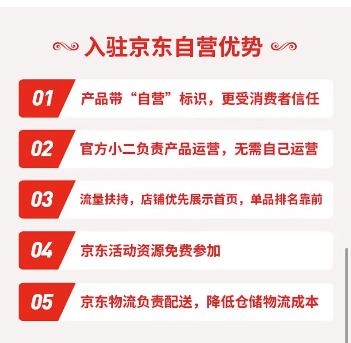 Five minutes to understand the self-operated flagship store of JD.com ...