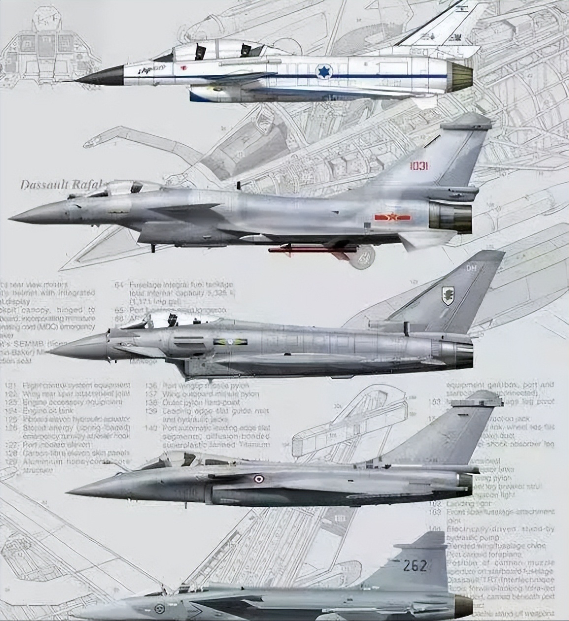 The J-10CE performance data is public, and the whole world has seen the true strength of the PLA ...