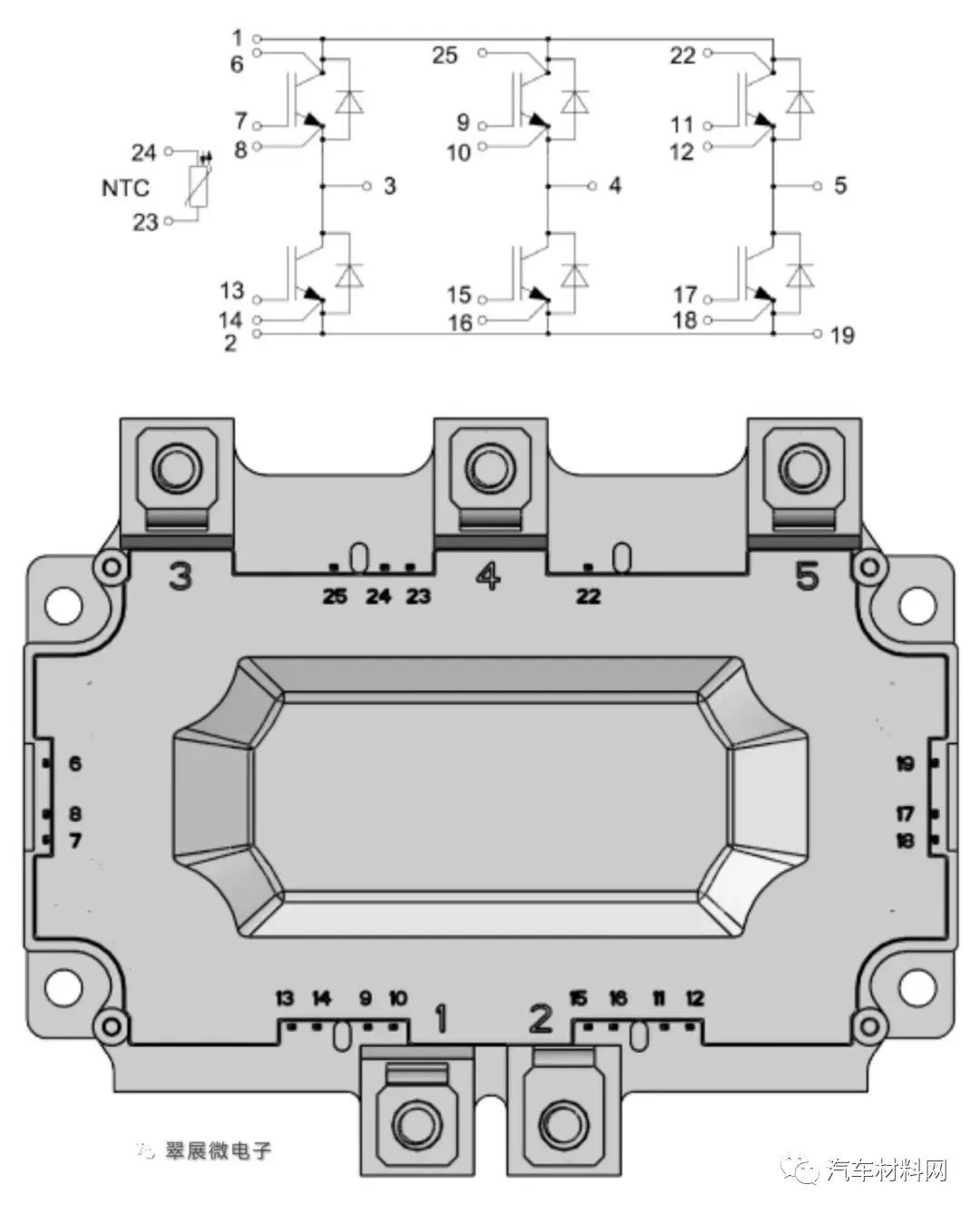 Detailed explanation and supplier summary of electronically controlled IGBT module, the core ...