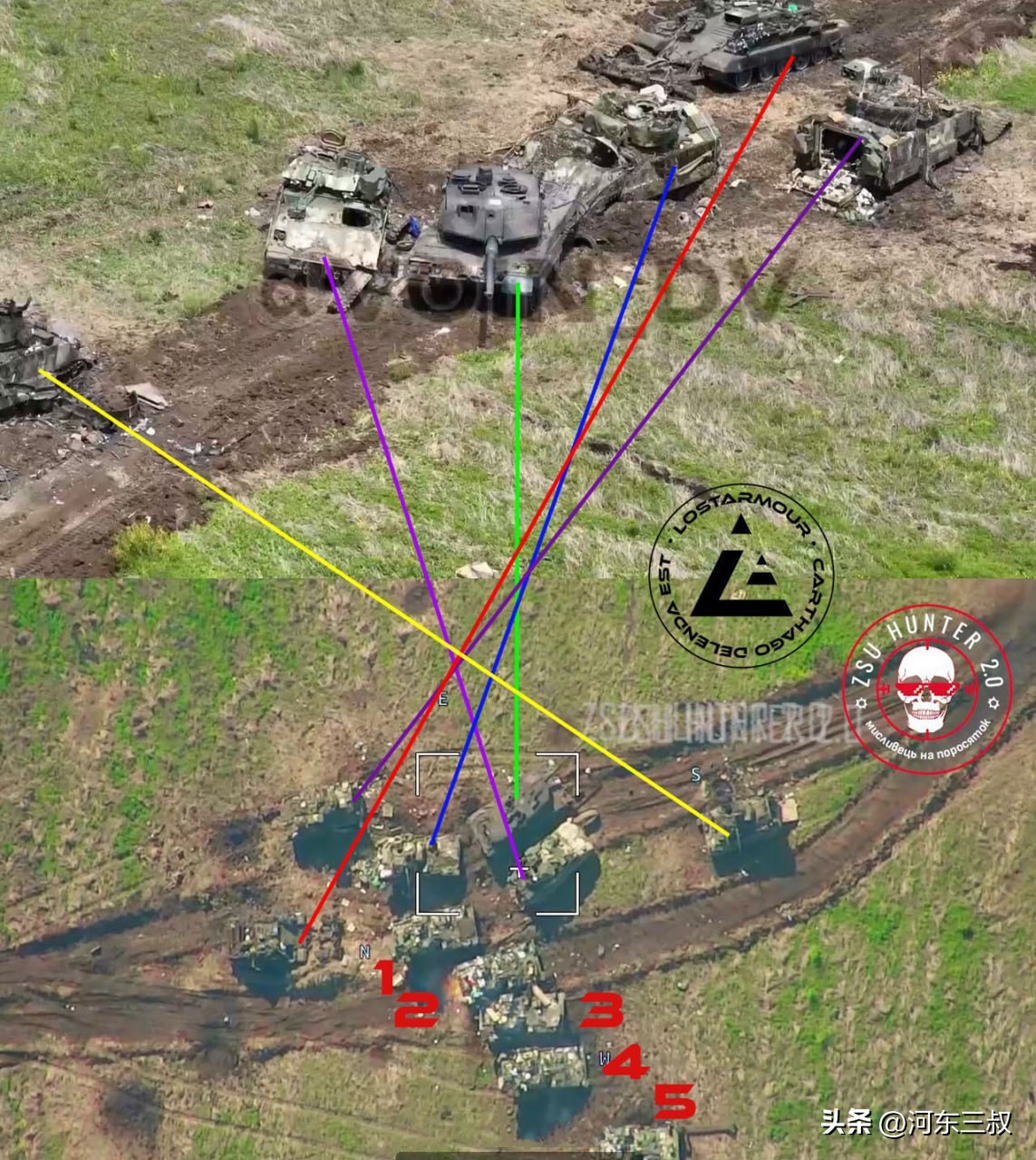 Reciprocal offensive and defensive, the simplest tactics successfully ...